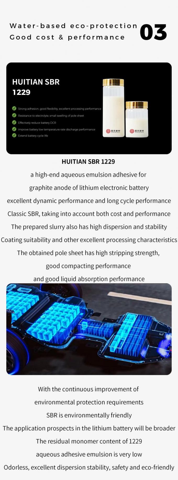 中国 Shanghai Huitian New Material Co., Ltd 最新の企業ニュース について HUITIAN SBR ...